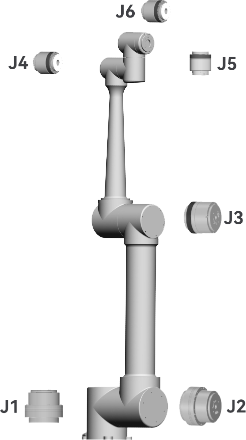 ZeroErr eRob Rotary Actuators-Build Robot Fast